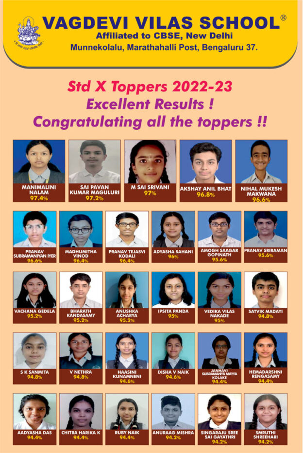 Home - Vagdevi Vilas Institutions: Marathhalli, Bengaluru